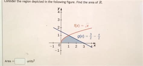 Solved Consider The Region Depicted In The Following Figure Chegg