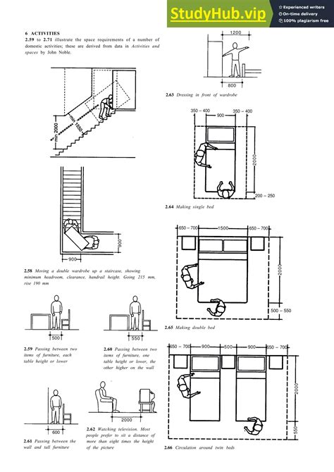 Architecture Ebook Metric Handbook Planning And Design Data Pdf