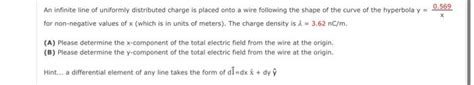 Solved An Infinite Line Of Uniformly Distributed Charge Is