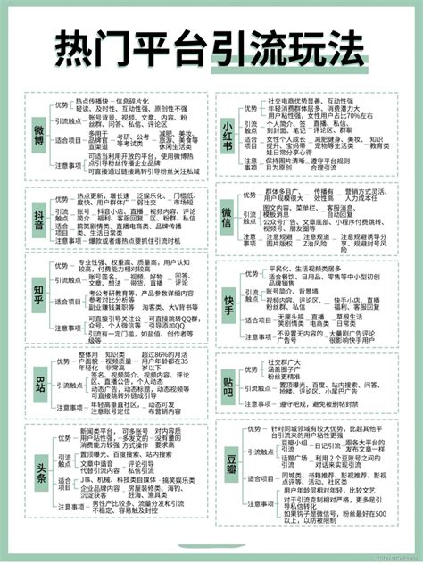 吸潜在客户，有哪些引流获客钩子的设计？ 钩子钩客户 csdn博客