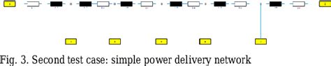 Figure 3 From A Macromodeling Approach For Emc Simulations Of Power