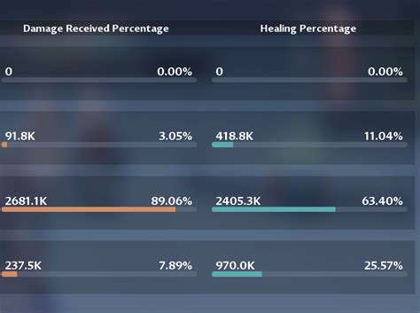 Find A Tian Lang User Rtoweroffantasy