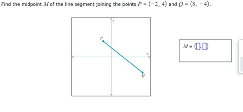 Solved Find The Midpoint M Of The Line Segment Joining The Chegg Com
