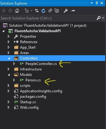 Nisar Integrating Fluent Validation In Web API Using Autofac