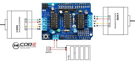 L293d Motor Driver Shield Schematic Arduino's L293d Motor Dr