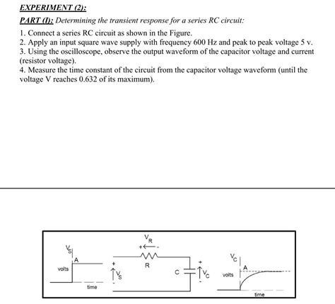 Solved Use Any Program Simulation To Determine The Transient Chegg