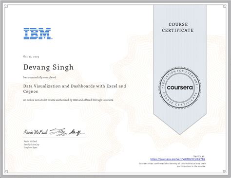 Datavisualization Certification Excel Cognos Ibm Dataanalytics Professionaldevelopment