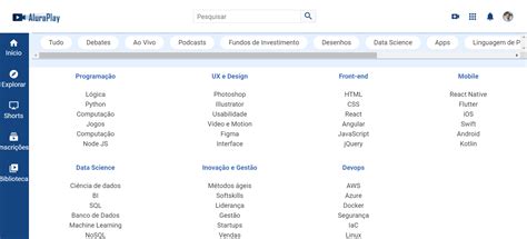 Bug Elementos Do Rodapé Não Ficam Na Horizontale O Resto Dos Elementos Também Não Aparecem No
