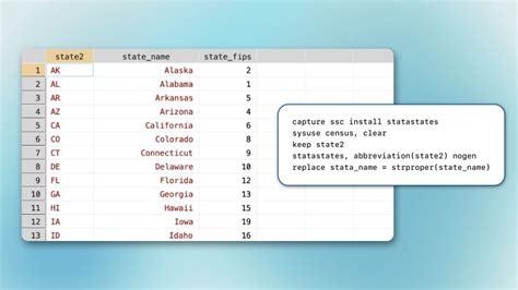 statacorp llc on linkedin community corner stata tips
