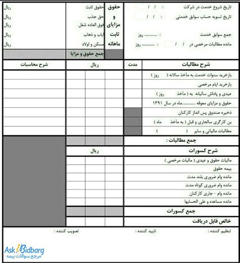 فرم تسویه حساب سالانه کارگر براساس قانون کار چگونه است مشاوره بیمه