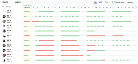 什么是项目管理系统 Zoho Projects