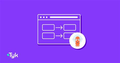 Shane O On Linkedin Deploying Tyk Self Managed With Argocd