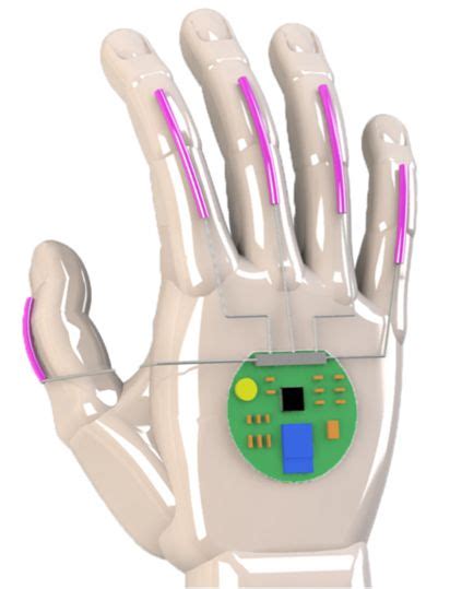 wearable tech glove translates sign language into speech in real time