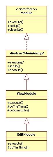 Java And Other Things Bad API And Worse Coding Practices