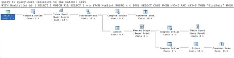 The T SQL Quiz SQLServerCentral