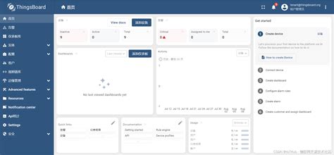 Thingsboard 安装部署thingsboard部署 Csdn博客