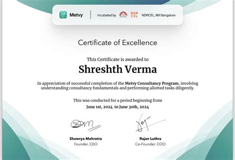 Dear Connections I Am Pleased To Share My Experience On Understanding