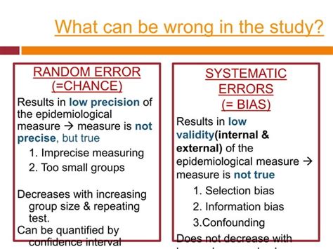 Error Confounding And Bias PPTX