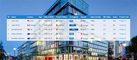 Entry 146 By Shruti9099 For Fun Project 8 Tables Design And Animations In Only Html And Css
