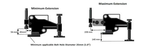 MECHANICAL FIXED FLANGE AND ROTATIONAL LEVELING TOOL Boss Hydraulics