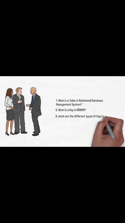 Keys In Dbms Database Management System Keys In Dbms Tables In