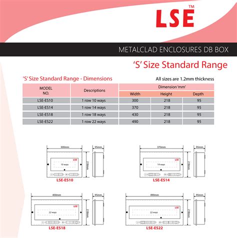 Metalclad Enclosures DB Box