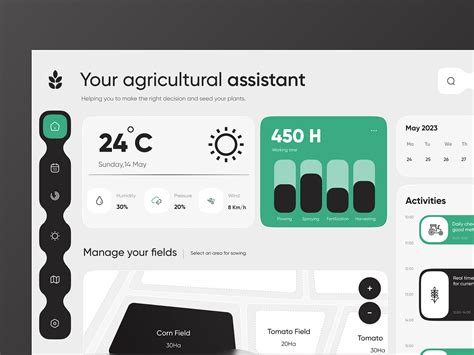 Agriculture Assistant Dashboard By Zahra Mohammadi For Pela Design On Dribbble