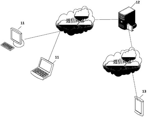 Mobile App Vulnerability Detection Method And Device Eureka Patsnap