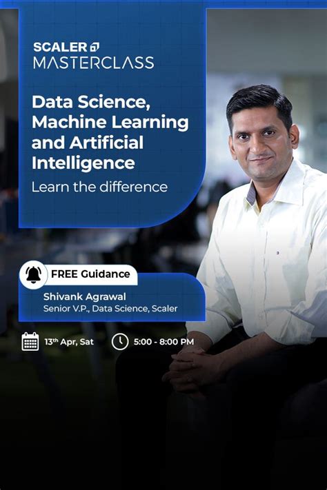 Scaler On Linkedin Data Science Vs Machine Learning Vs Artificial Intelligence