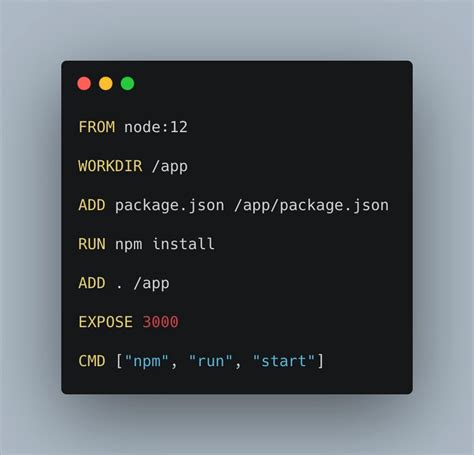 Dockerizing A Basic Nodejsnestjs Application Dev Community