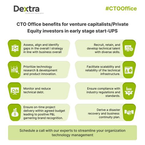 Cto Office Benefits Dextalabs In 2024 Venture Capitalist Technology Consulting Seed Funding