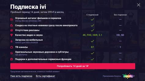 Приложение ivi что это такое