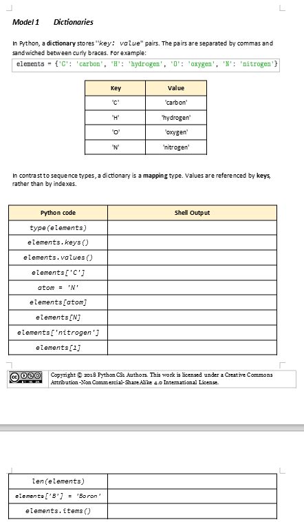 Solved In Python A Dictionary Stores Key Volue Pairs Chegg