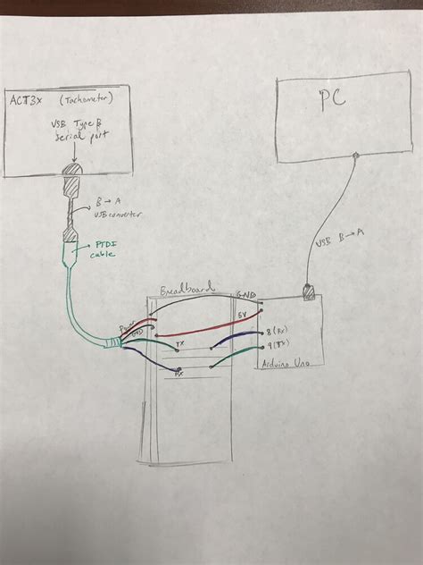 connecting a tachometer to arduino uno using hadware serial interface