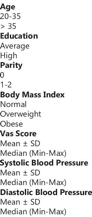 Baseline Data For Research Subjects Download Scientific Diagram Baseline Data For Research Subjects Download Scientific Diagram