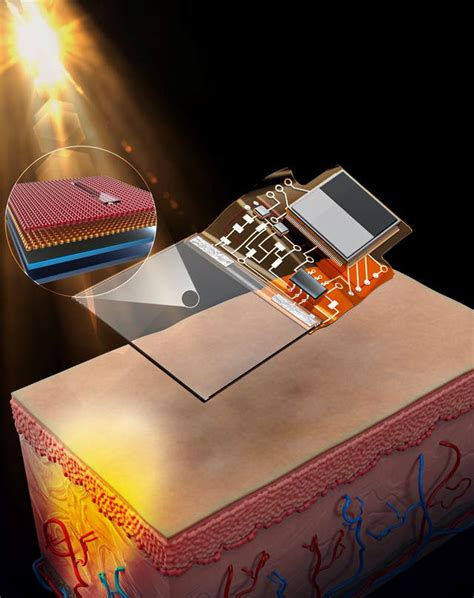 New Wearable Uv Detector Can Monitor Exposure And Prevent Sunburn The Independent