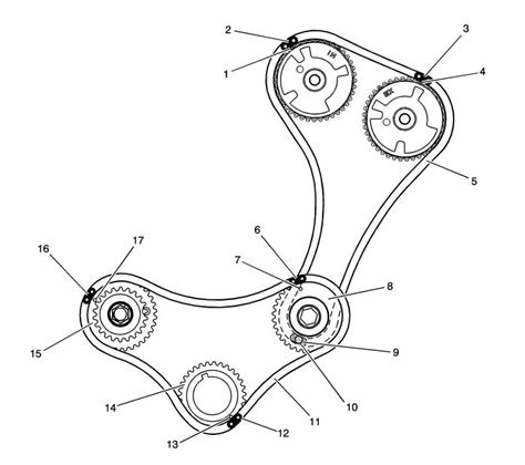 Timing Chain Alignment Diagram 9 4x 2011 Saab Workshop Information System Online