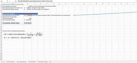 Life Time Value Ltv Excel Spreadsheet Calculator Eloquens
