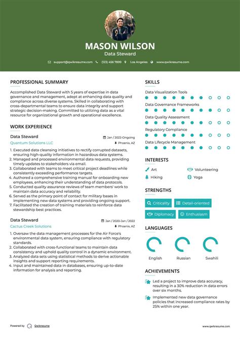 10 Data Steward Resume Samples And Templates For 2025