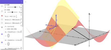 Week 10 Lecture 1 Graph 3 Geogebra