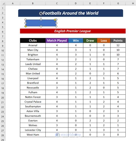How To Create Tabs Within Tabs In Excel With Simple Steps