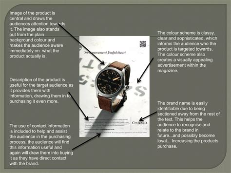 Analysis Of Regional Magazines Adverts Ppt