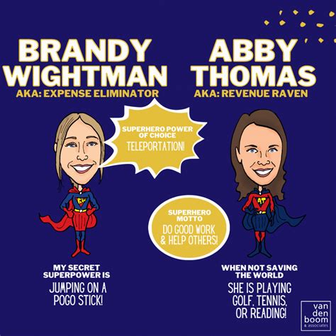 Van Den Boom And Associates Llc On Linkedin Vdba Welcome Charlottejobs