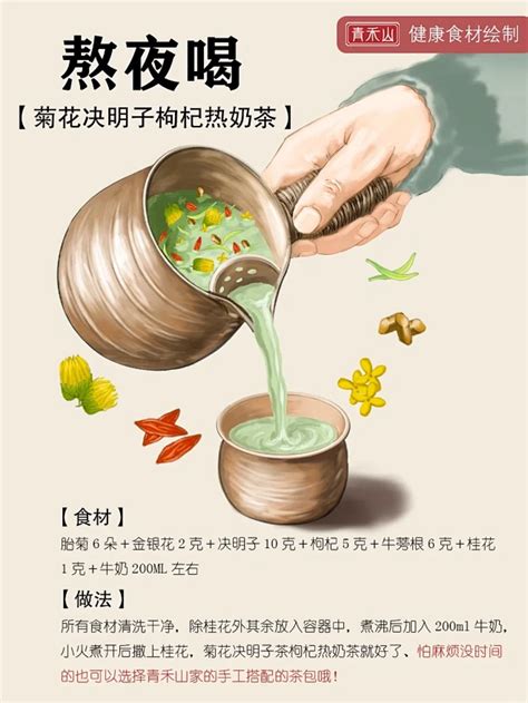 新养生人的9款中药奶茶～好喝又健康！ 花瓣网