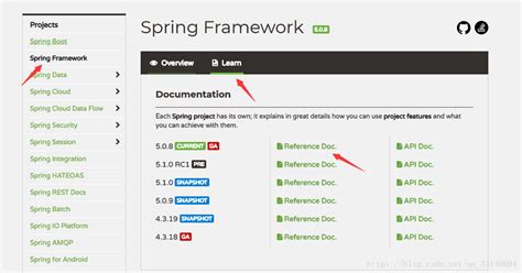 Spring Boot Aop（切面）使用方法和解析springboot 切面 Csdn博客