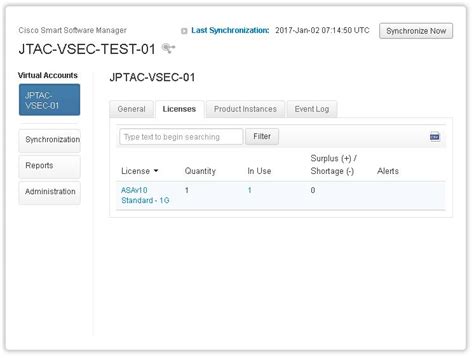 Ssm Satellite 2 Xのセットアップと、asavとのスマートライセンス認証方法 Cisco Community