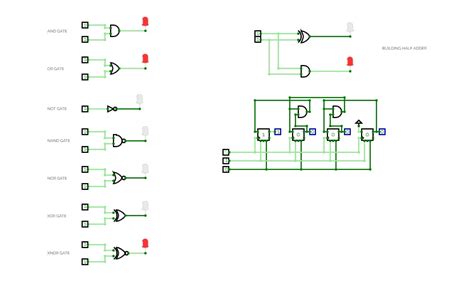 CircuitVerse Laboratory Activity 1 Digital Logic
