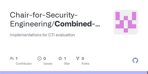 github chair for security engineering combined threshold