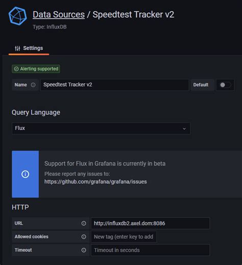 Grafana Dashboard · Issue 4 · Alexjustesenspeedtest Tracker Docs · Github