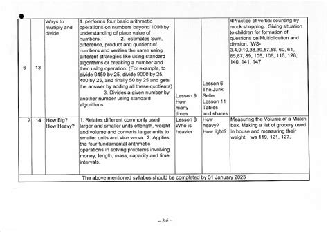 Edudel Syllabus Class 5 Maths 2024 Pdf Aglasem